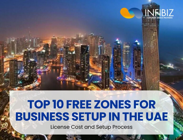 Top 10 Free Zones for Business Setup in the UAE: License Cost - Infibiz