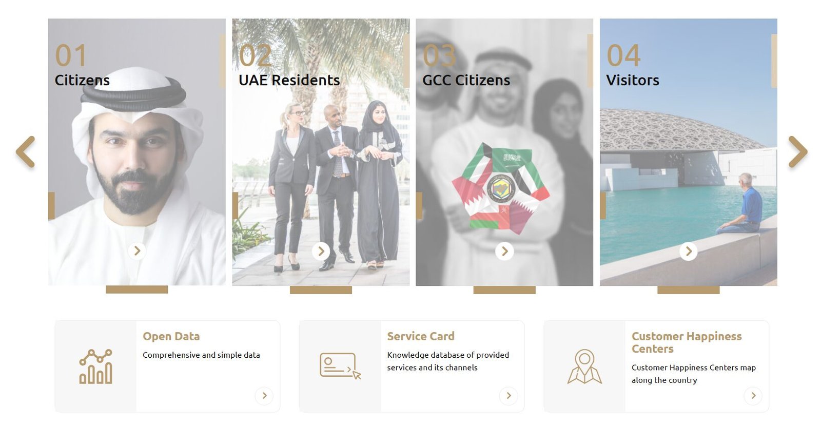 The Complete 2025 Guide to ICP Smart Services - Infibiz